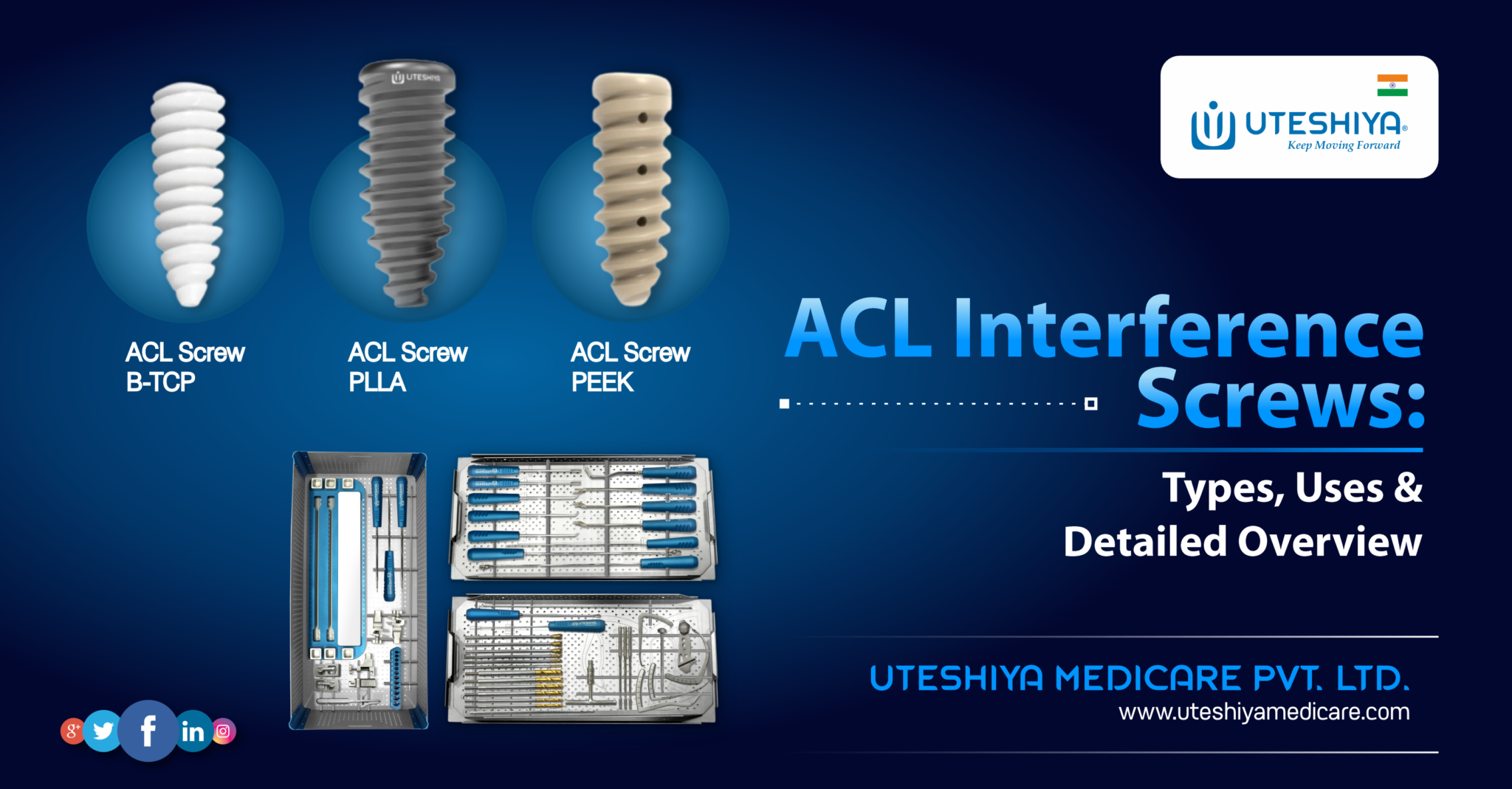 ACL Interference Screws: Types, Uses, and Detailed Overview ...